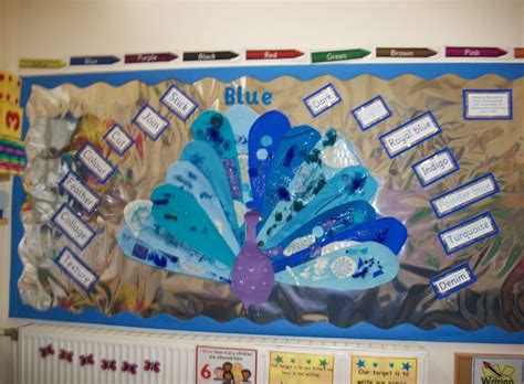 Blue Colours Peacock Classroom Display Photo Sparklebox Classroom