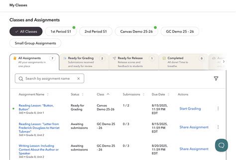 How Do I Manage My Assignments Commonlit Support Center How Do I Manage My Assignments Commonlit Support Center