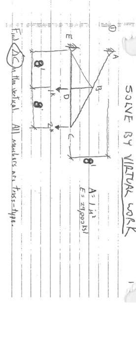 Solved Solve By Virturl Work Ae 1in2 29 000ksl