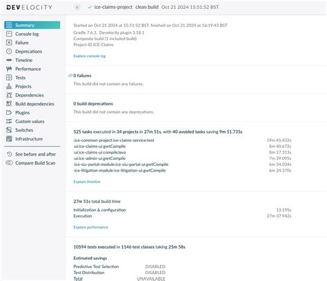 Improving Java Build Speed With Develocity Hedley Proctor