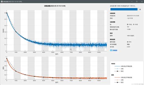 Mlp回归 Pytorch Mlp回归分析mob6454cc61df1e的技术博客51cto博客