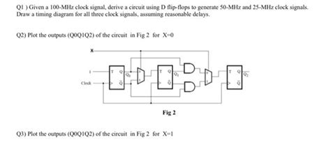 Solved Q1 Given A 100 Mhz Clock Signal Derive A Circuit