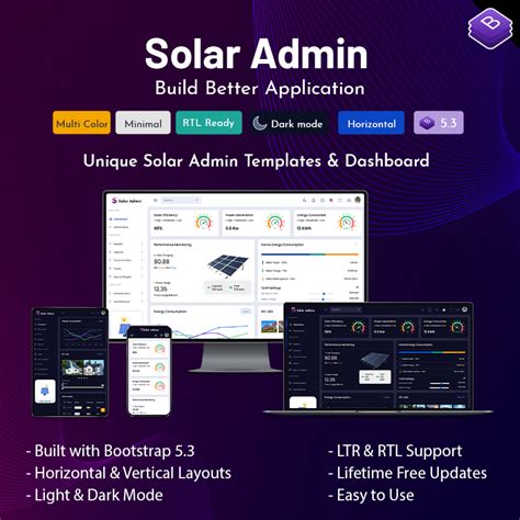 Qixa Responsive Bootstrap Admin Templates Admin Panel