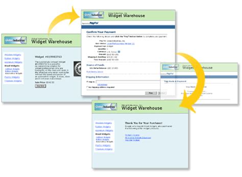 Rocinantes Tech Stuff Paypal Auto Return With Prestashop