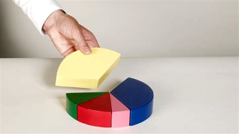 Does Market Share Still Matter Mohiuddin Ahmed