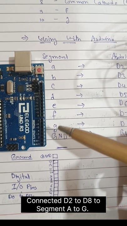 1 Digit 7 Segment Display With Arduino Count With Leds 🔢 Shorts Ai