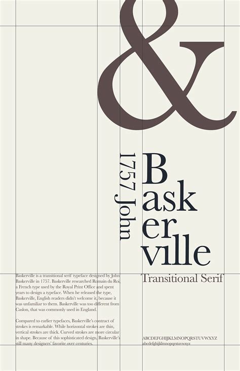 Baskerville Typographic Poster Behance