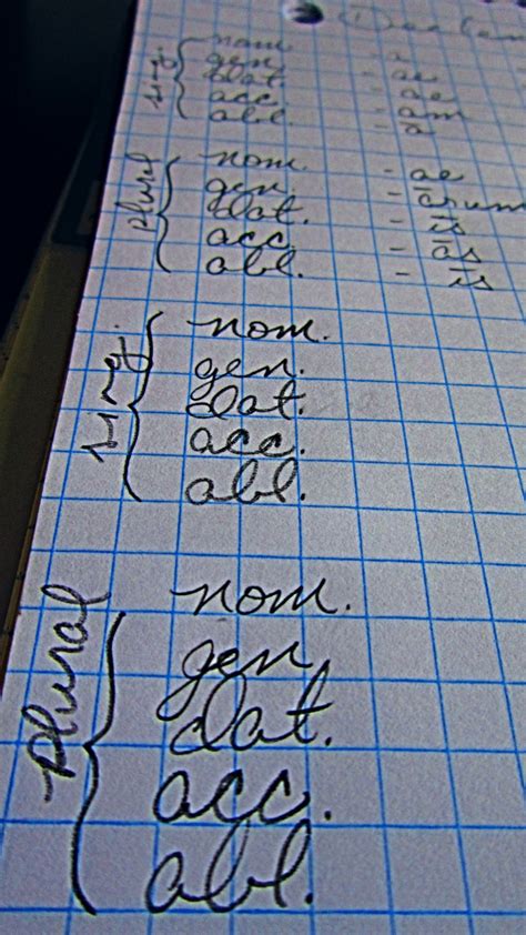 Memorizing Declensions Declension Endings Drill And A Mnemonic Device