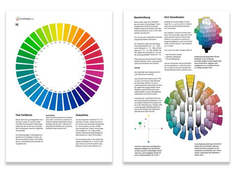 Cielab Colour Chart A Visual Reference Of Charts Chart Master