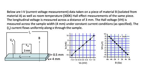 Solved Calculate The Resistivity Of Material B Use Units
