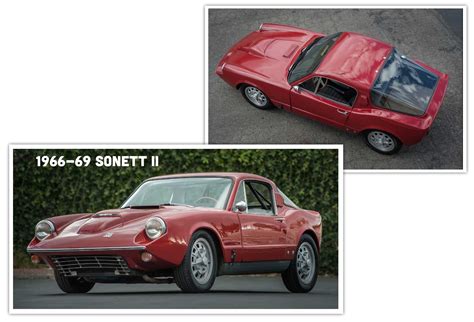 A Daydreaming Designer Imagines If Saab Had Rebooted The Sonett In 1985