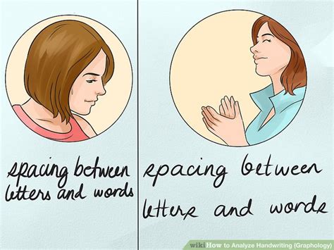 2 Clear And Easy Ways To Analyze Handwriting Graphology