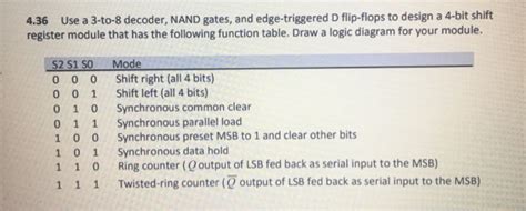 solved 4 36 use a 3 to 8 decoder nand gates and