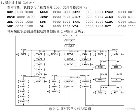 计算机系统2022期末广外2022年计算机系统组成期末 Csdn博客