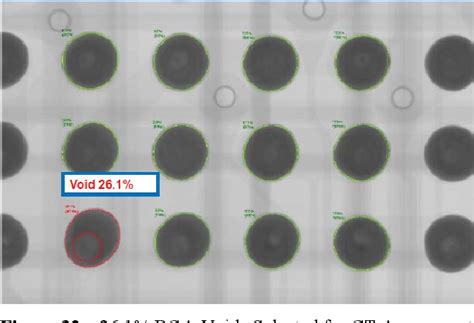 Figure 5 From The Last Will And Testament Of The Bga Void Semantic Scholar