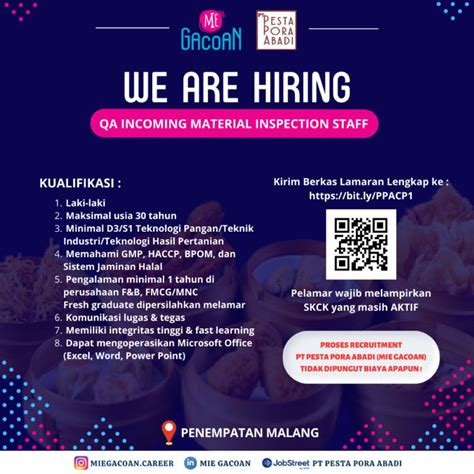 Alfadh Ditya Izzati On Linkedin Qa Teknik Teknikindustri