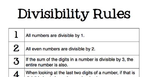 Prime Factorization Peekpdf Prime Factorization Divisibility Rules