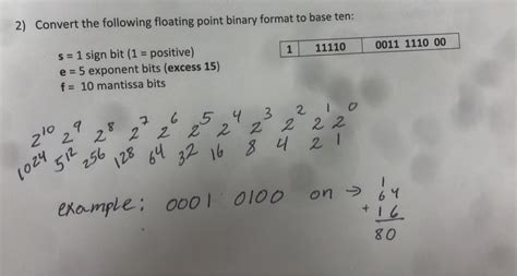 Solved 2 Convert The Following Floating Point Binary Format
