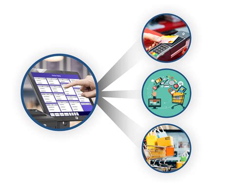 Get The Top Pos System For Hospitality Dibtech