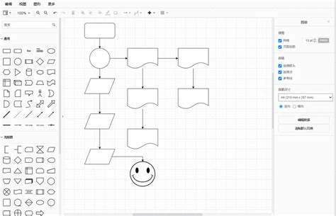 vue中实现在线画流程图实现 metaeditor mxgraph csdn博客