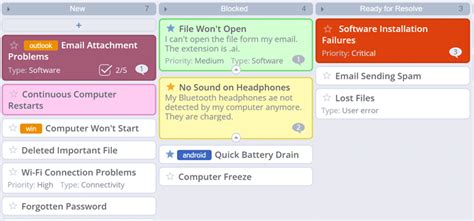 Project Templates IT Issue Tracking