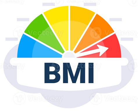 Body Mass Index Bmi Measurement Indicator Illustration With Color Coded Health Zones 53443599 Png Body Mass Index Bmi Measurement Indicator Illustration With Color Coded Health Zones 53443599 Png