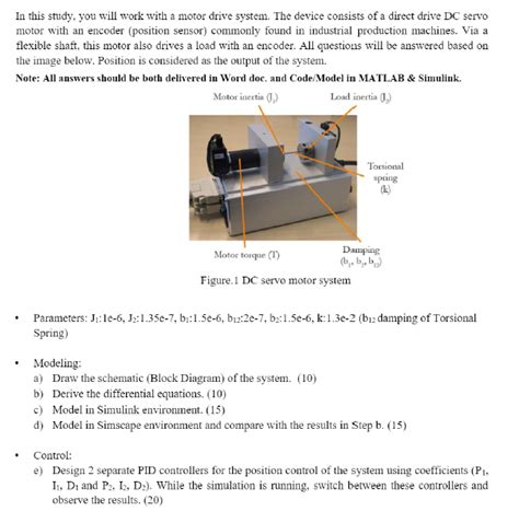 Solved In This Study You Will Work With A Motor Drive Chegg Com