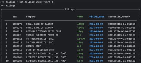 Parsingxbrl Dgunning Edgartools Wiki Github