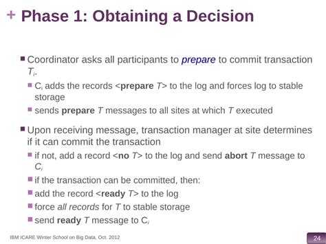 Massively Parallel Data Storage System