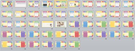 دانلود نمونه قالب تم پاورپوینت در موضوع بازی رومیزی دیجیتال، الگوی اسلایدهای تعاملی