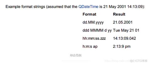 Qt 时间获取51cto博客qt 获取当前时间