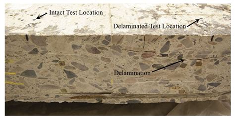 Air Coupled Impact Echo Delamination Detection In Concrete Using Spheres Of Ice For Excitation