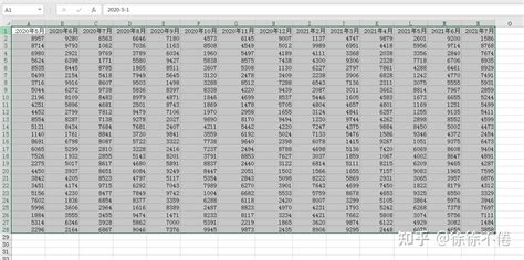 Excel 如何把多列位置调换？ 知乎