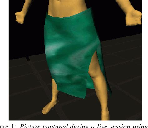 Figure From Interactive Animation Of Cloth Like Objects In Virtual Reality Semantic Scholar