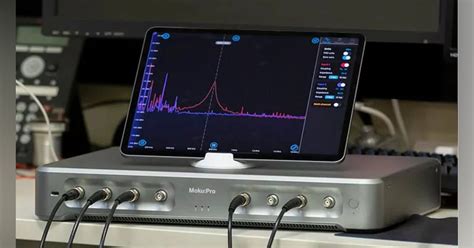 Liquid Instruments On Linkedin Software Defined Test Platform Integrates Chatgpt