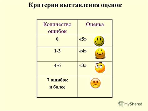 Презентация на тему Сравнительная характеристика экономических
