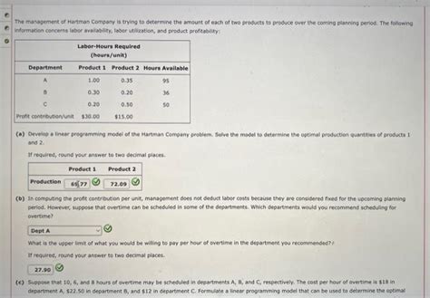 Solved The Management Of Hartman Company Is Trying To