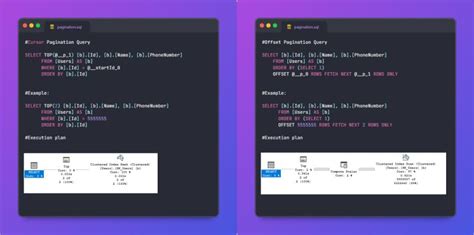 Khaled Gomaa On Linkedin Offset Pagination Vs Cursor Pagination When