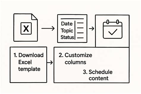 How To Build A Custom Excel Content Calendar Template 2025 Postiz