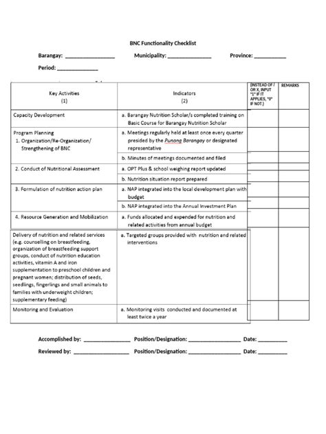 Bnc Functionality Checklist Pdf