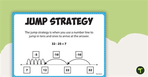 2 Digit Subtraction Strategies Posters Teach Starter