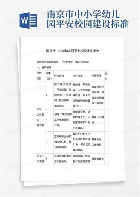 南京市中小学幼儿园平安校园建设标准word模板下载编号lmzezpgg熊猫办公