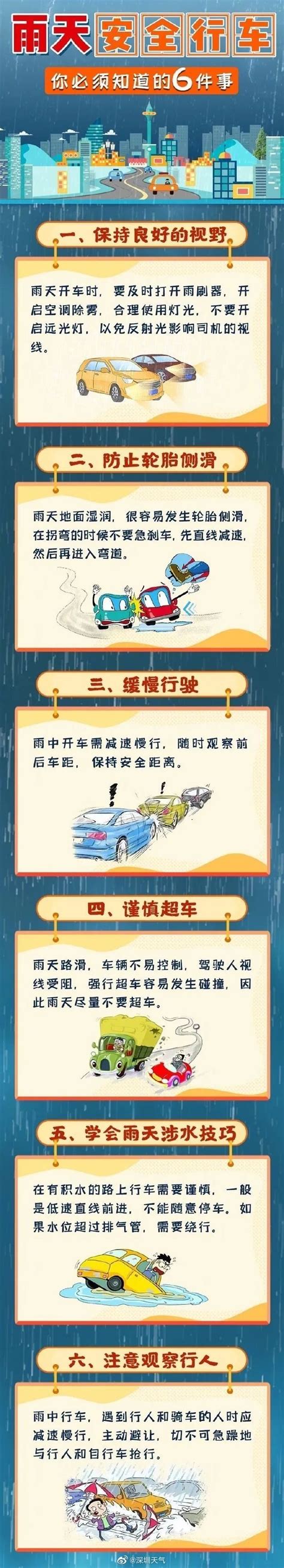 深圳暴雨黃色預警信號持續生效中 壹讀