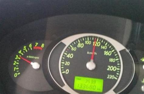 Km H