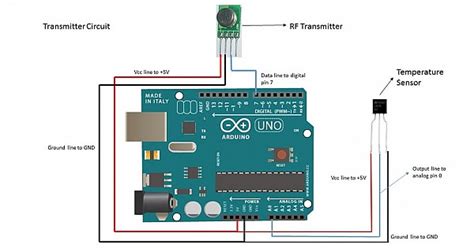 Interfacing RF Transmitter And Receiver