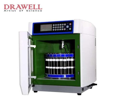 How To Optimize Sample Preparation For Icp Ms Analysis Through Microwave Digestion Drawell