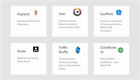 Technology At Intuit Engineering Data Ml Ai Open Source