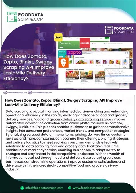 Ppt How Does Zomato Zepto Blinkit Swiggy Scraping Api Improve Last