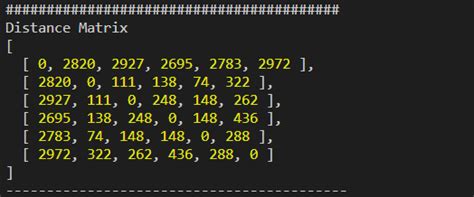 Delivery Management System Devpost