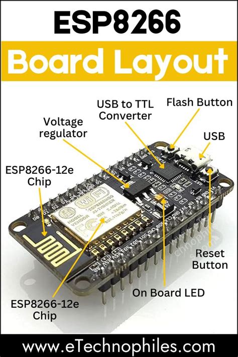 Esp8266 Board Layout In 2024 Iot Projects Electronics Projects Diy